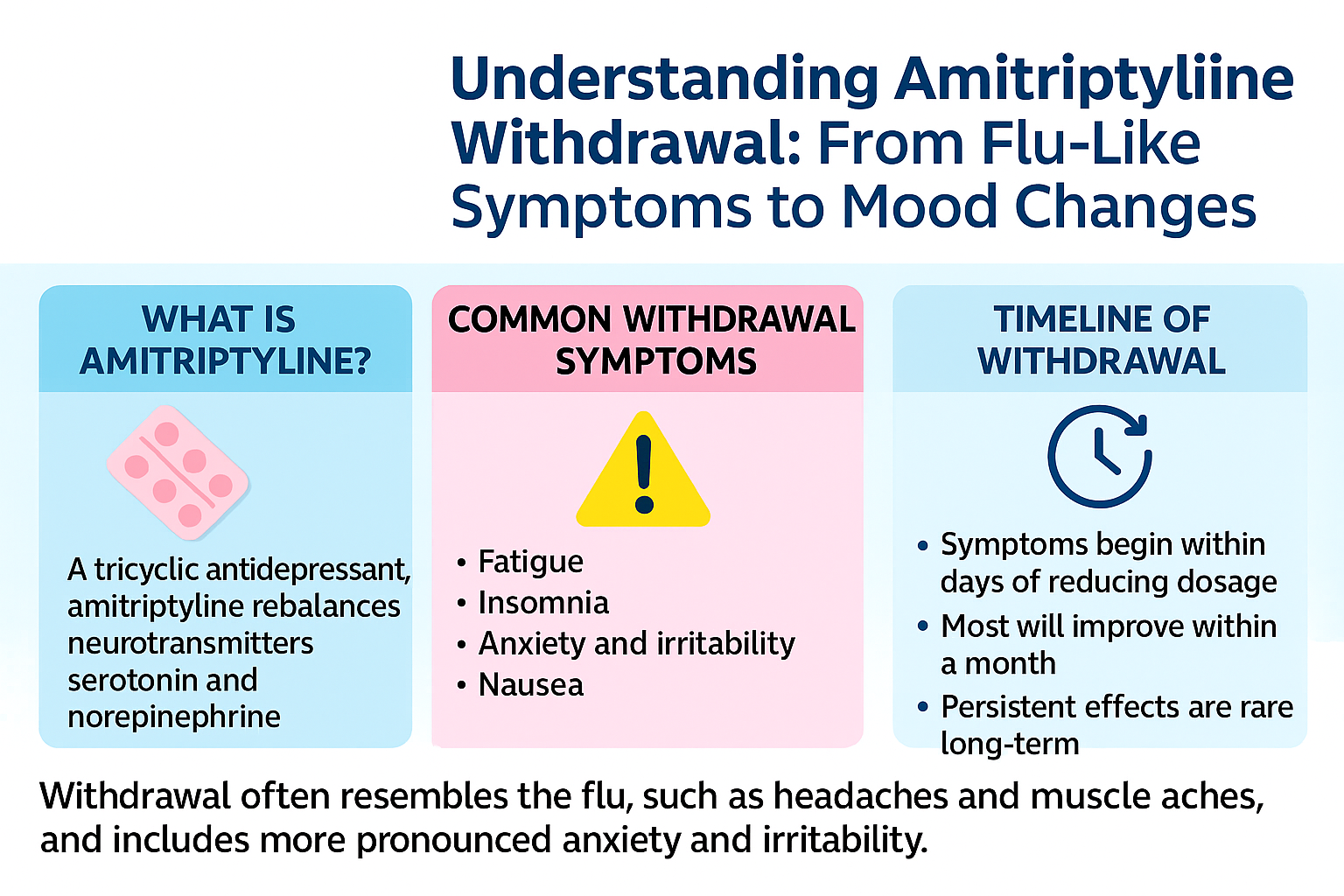 Understanding Amitriptyline Withdrawal From Flu Like Symptoms To Mood